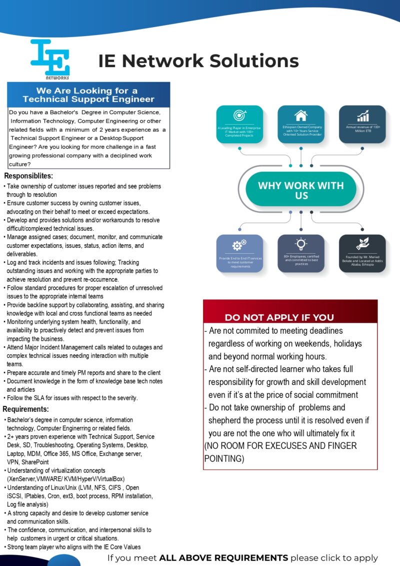 Technical Support Engineer