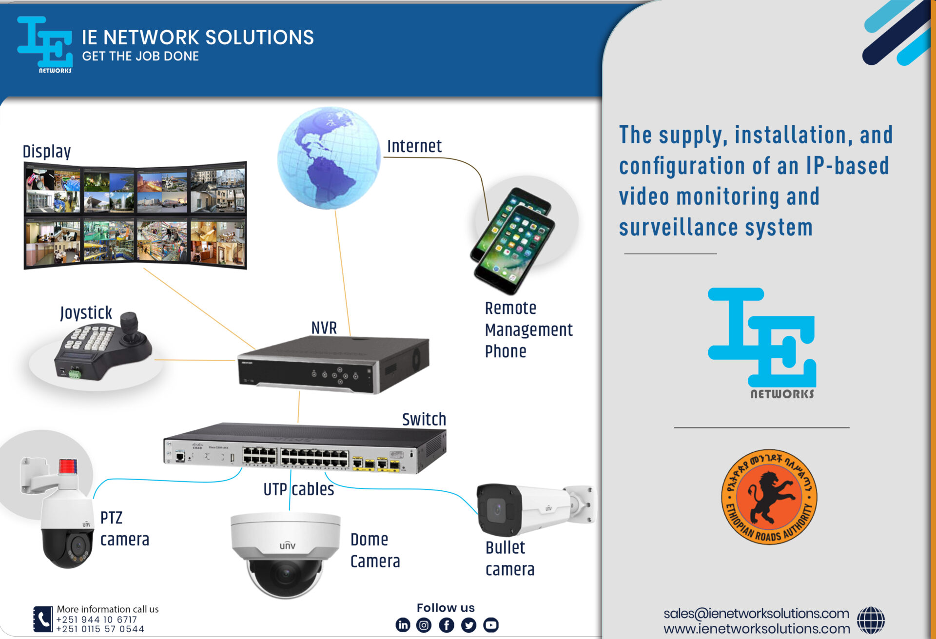 Let's take a brief review of project IE Networks done to The Ethiopian ...