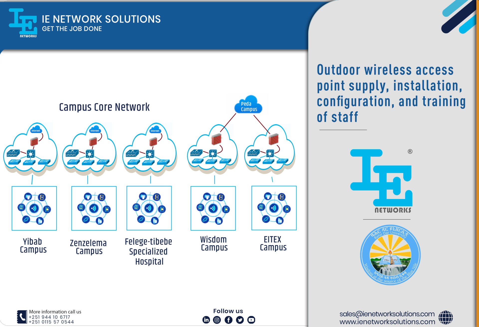 Let's take a brief review of project IE Networks done to Bahir Dar ...